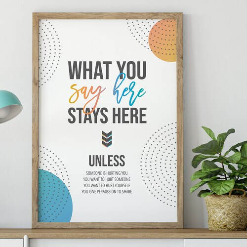 What You SAY HERE STAYS Here Confidentiality Sign - Etsy