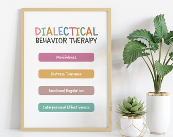 Mental Health Check in Therapy Office Decor School Counselor CBT DBT ...