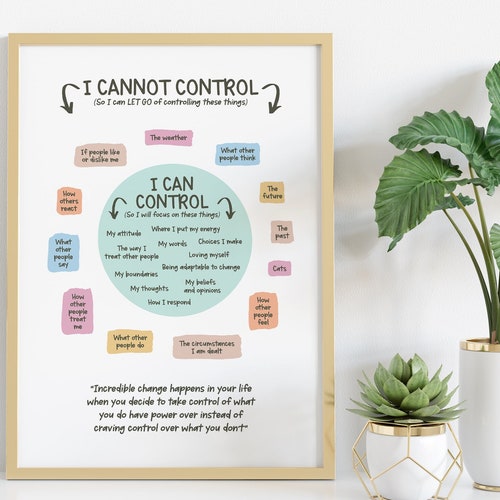 Things I Can Control Poster Therapy Office Decor Mental - Etsy