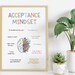 Acceptance Mindset Poster Therapy Office Decor Calming Down - Etsy