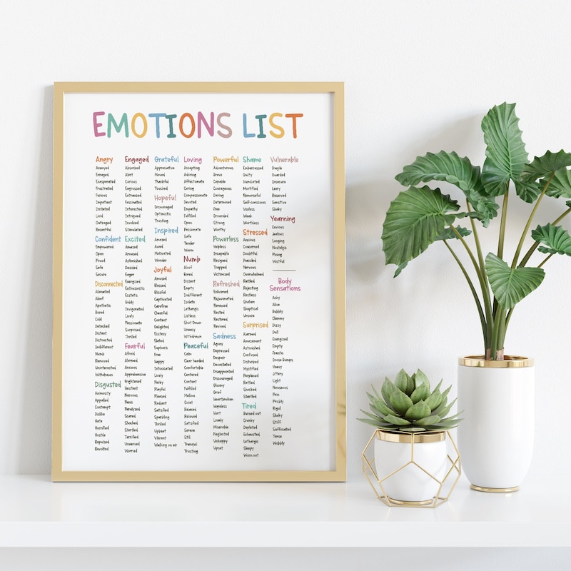 Emotions Chart - Etsy