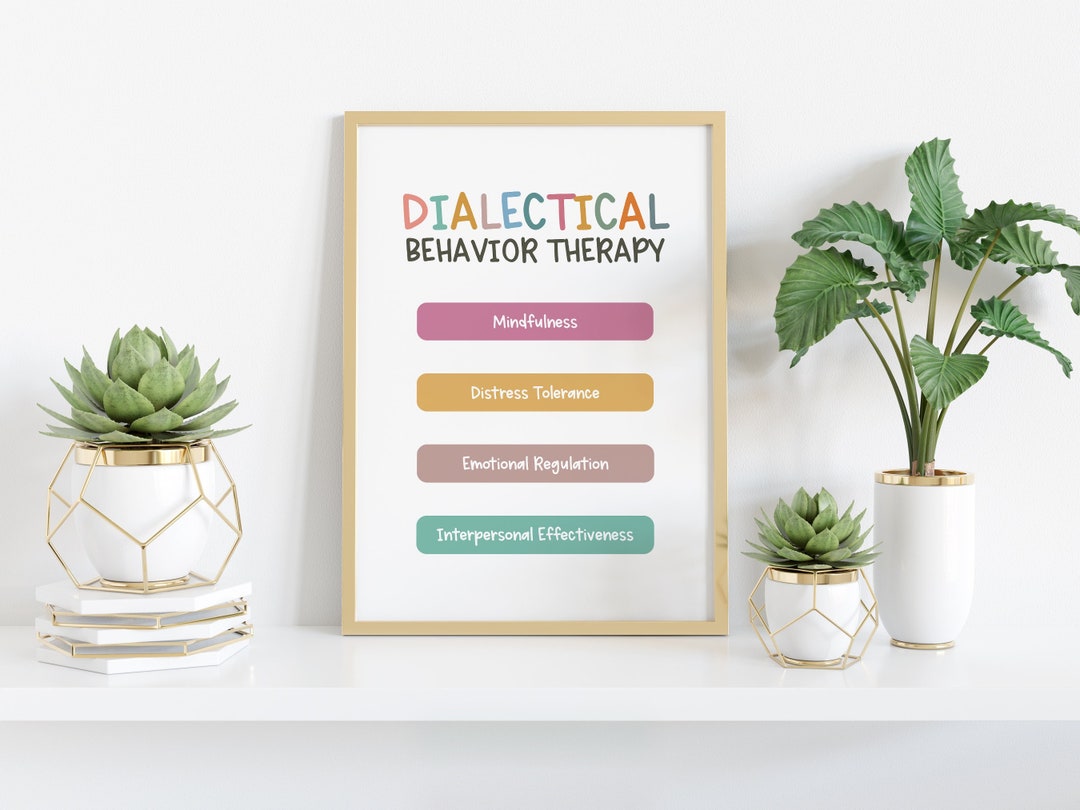 Dialectical Behavior Therapy Poster, DBT Skills, Therapy Office Decor ...