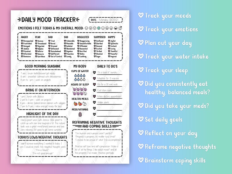 Mood Tracker, Mental Health Printable, Planner Insert, Therapy ...