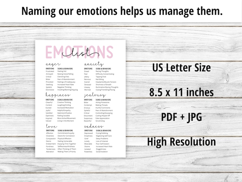 Emotions List Printable List of Feelings Mental Health | Etsy