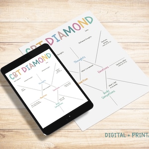 Thought Challenging Worksheets, CBT Therapy, Cognitive Restructuring ...