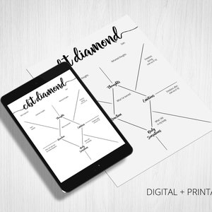 Thought Challenging Worksheets, CBT Therapy, Therapy Journal, Mental ...