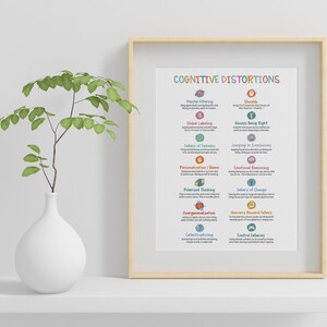 Cognitive Distortions Poster, Therapy Office Decor, School Counselor ...