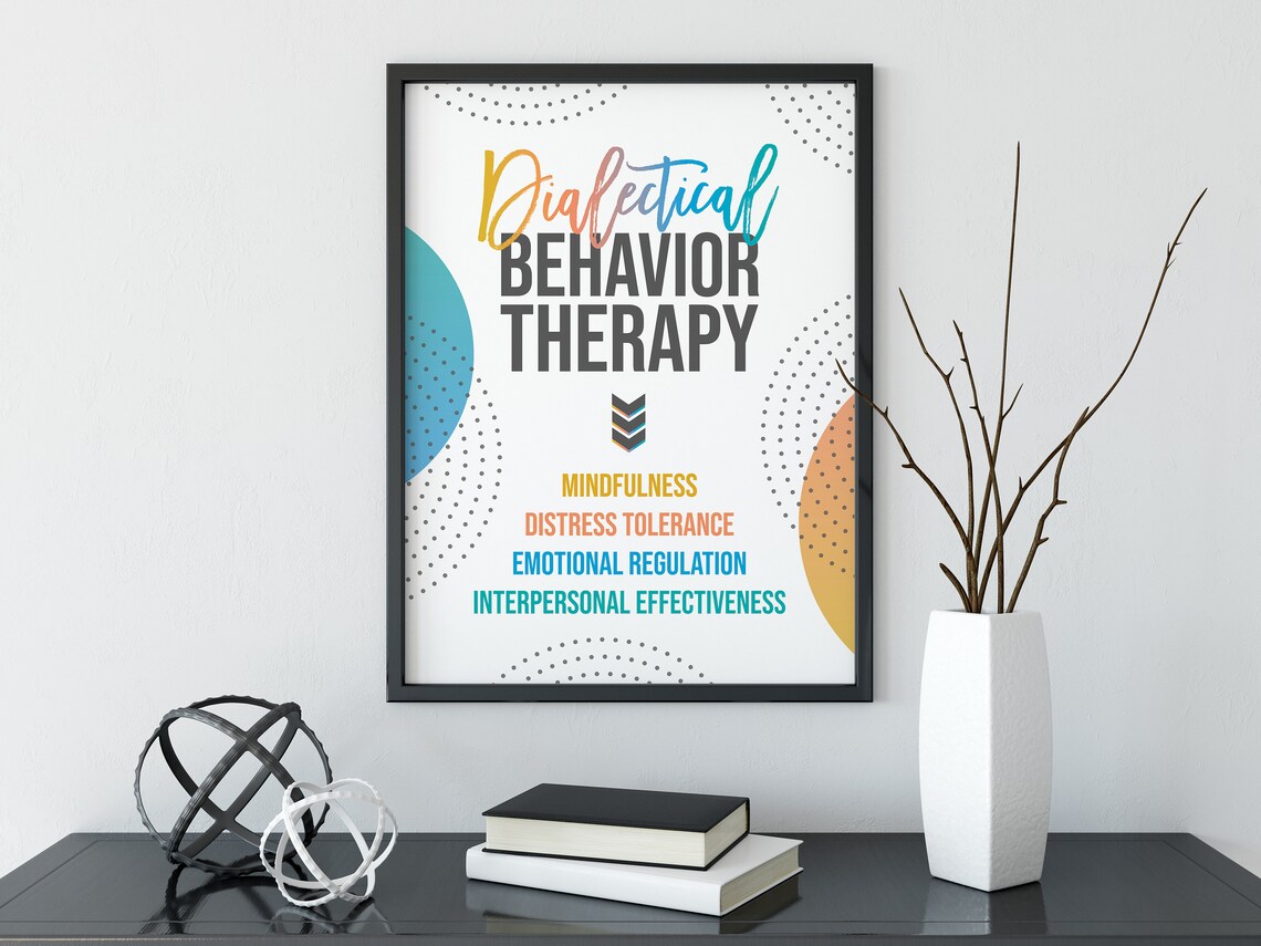 DBT Poster Dialectical Behavior Therapy Therapy Office - Etsy