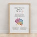How Trauma Affects the Brain Poster, Positive Affirmations, Therapy ...