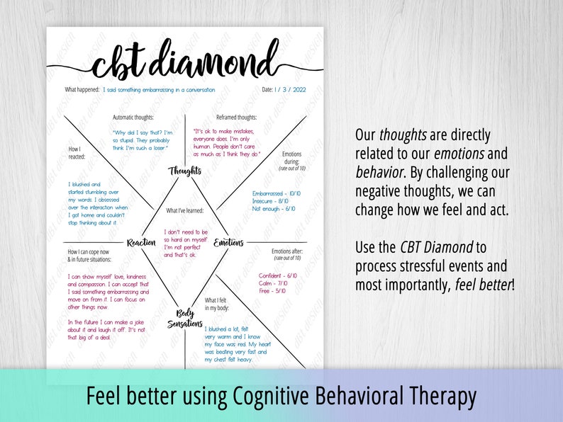 Thought Challenging Worksheets, CBT Therapy, Therapy Journal, Mental ...