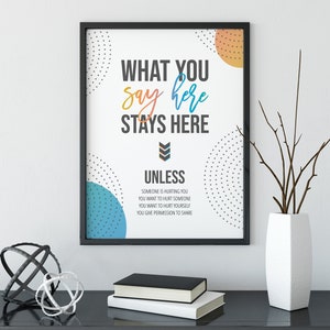 What You Say Here Stays Here Poster, Therapy Office Decor, Therapy ...