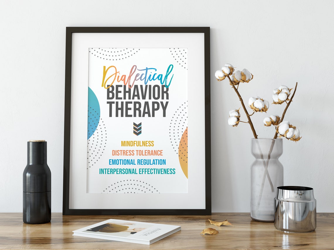 DBT Poster, Dialectical Behavior Therapy, Therapy Office Decor, Therapy ...