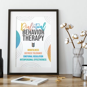 DBT Poster, Dialectical Behavior Therapy, Therapy Office Decor, Therapy ...