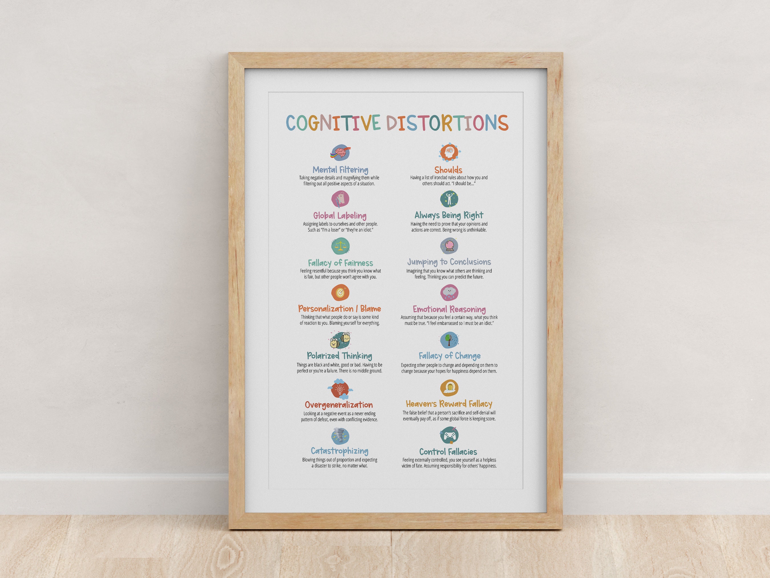 Cognitive Distortions Poster Therapy Office Decor School - Etsy Australia