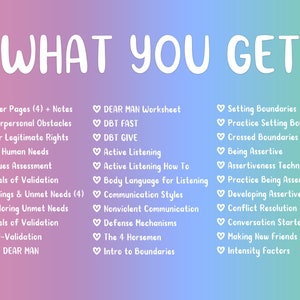 Communication Journal, DBT Interpersonal Effectiveness, Mental Health ...