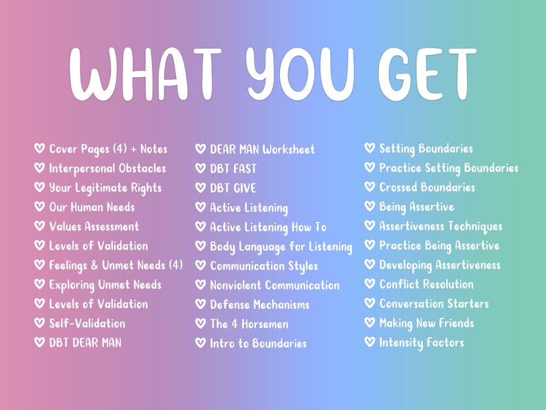 Communication Journal, DBT Interpersonal Effectiveness, Mental Health ...