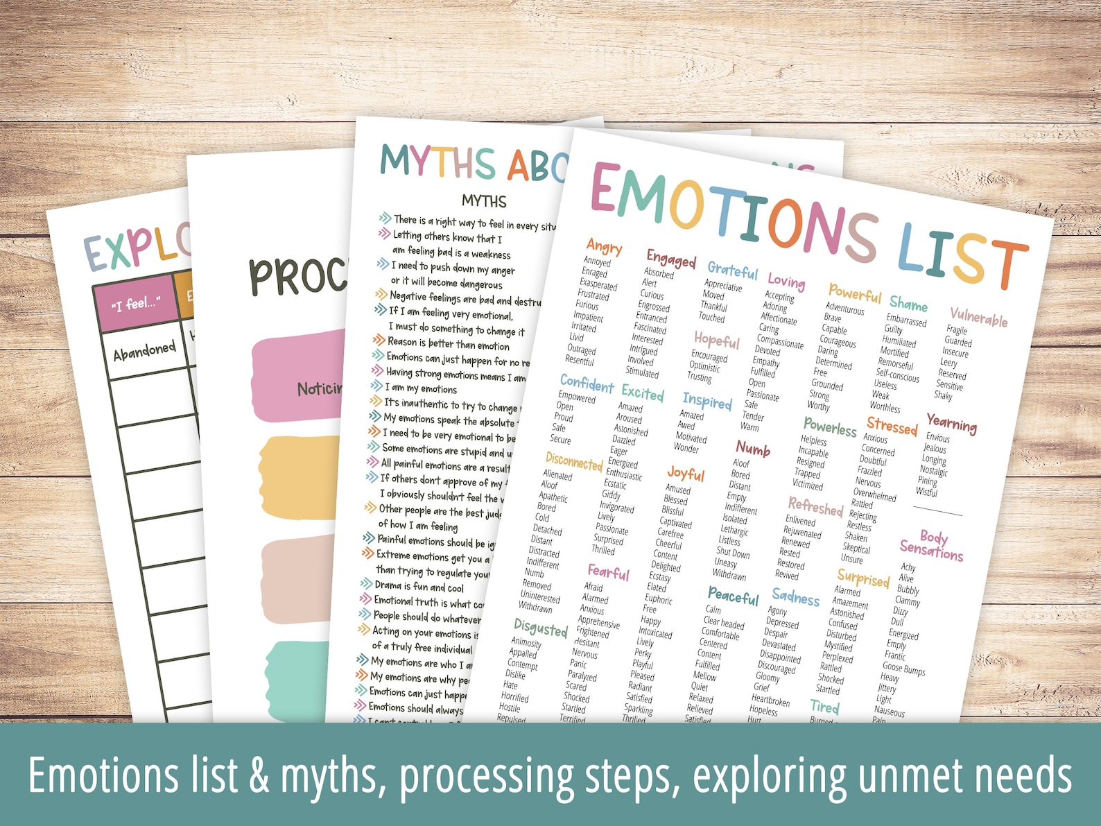 Emotion Processing Worksheets, Mental Health Printable, Emotions Poster ...