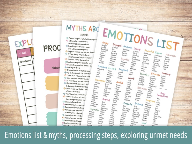 Emotion Processing Worksheets Mental Health Printable | Etsy UK