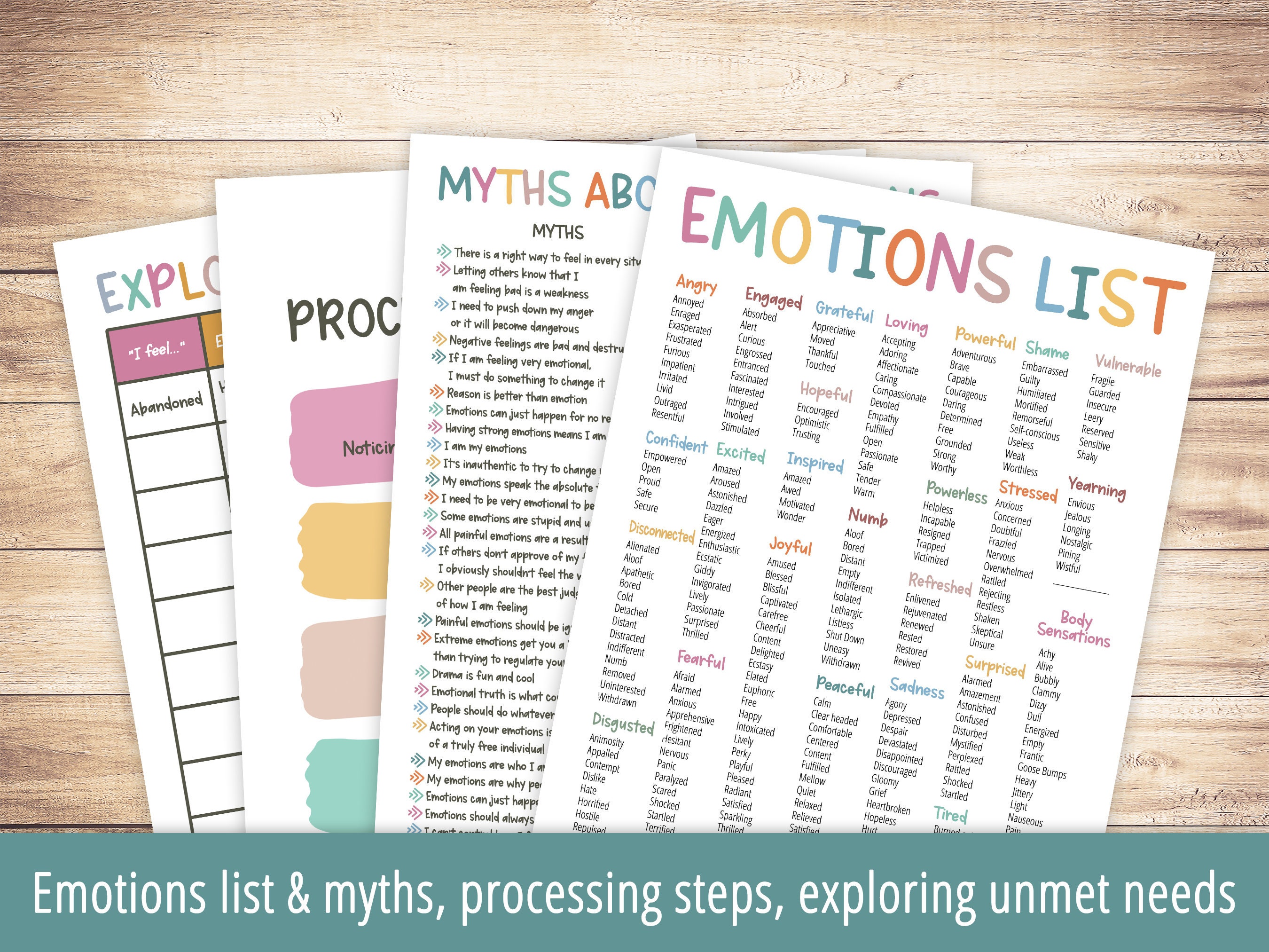 Emotion Processing Worksheets Mental Health Printable - Etsy UK