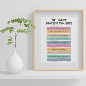 Challenging Negative Thoughts Poster, Therapy Office Decor, CBT Therapy ...