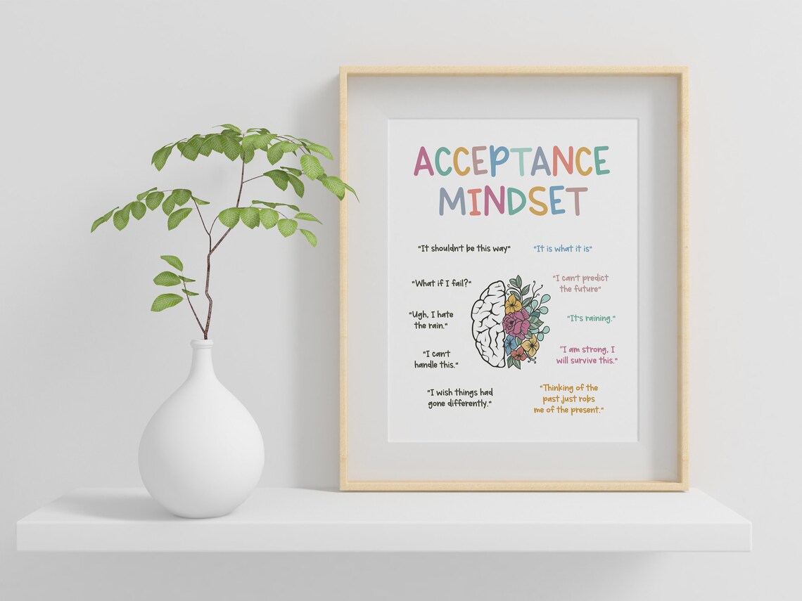 Acceptance Mindset Poster Therapy Office Decor Calming Down - Etsy