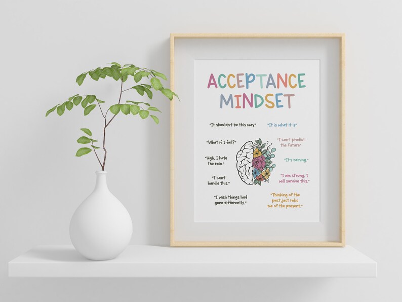 Acceptance Mindset Poster, Therapy Office Decor, Calming Down Corner ...