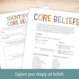 Thought Challenging Worksheets, CBT Therapy, Cognitive Restructuring ...