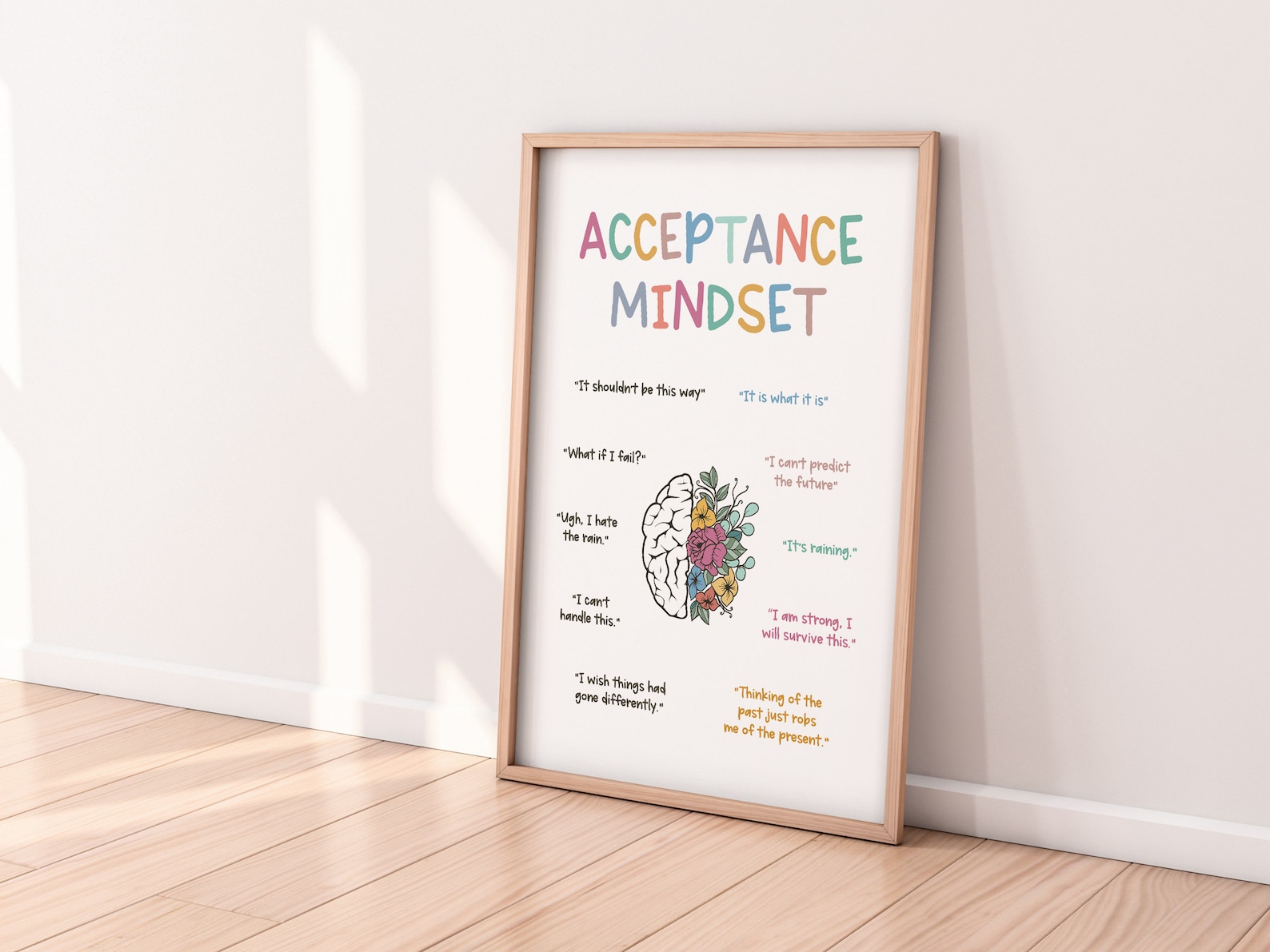 Acceptance Mindset Poster, Therapy Office Decor, Calming Down Corner ...
