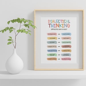 Dialectical Thinking Poster, Therapy Office Decor, Calming Down Corner ...