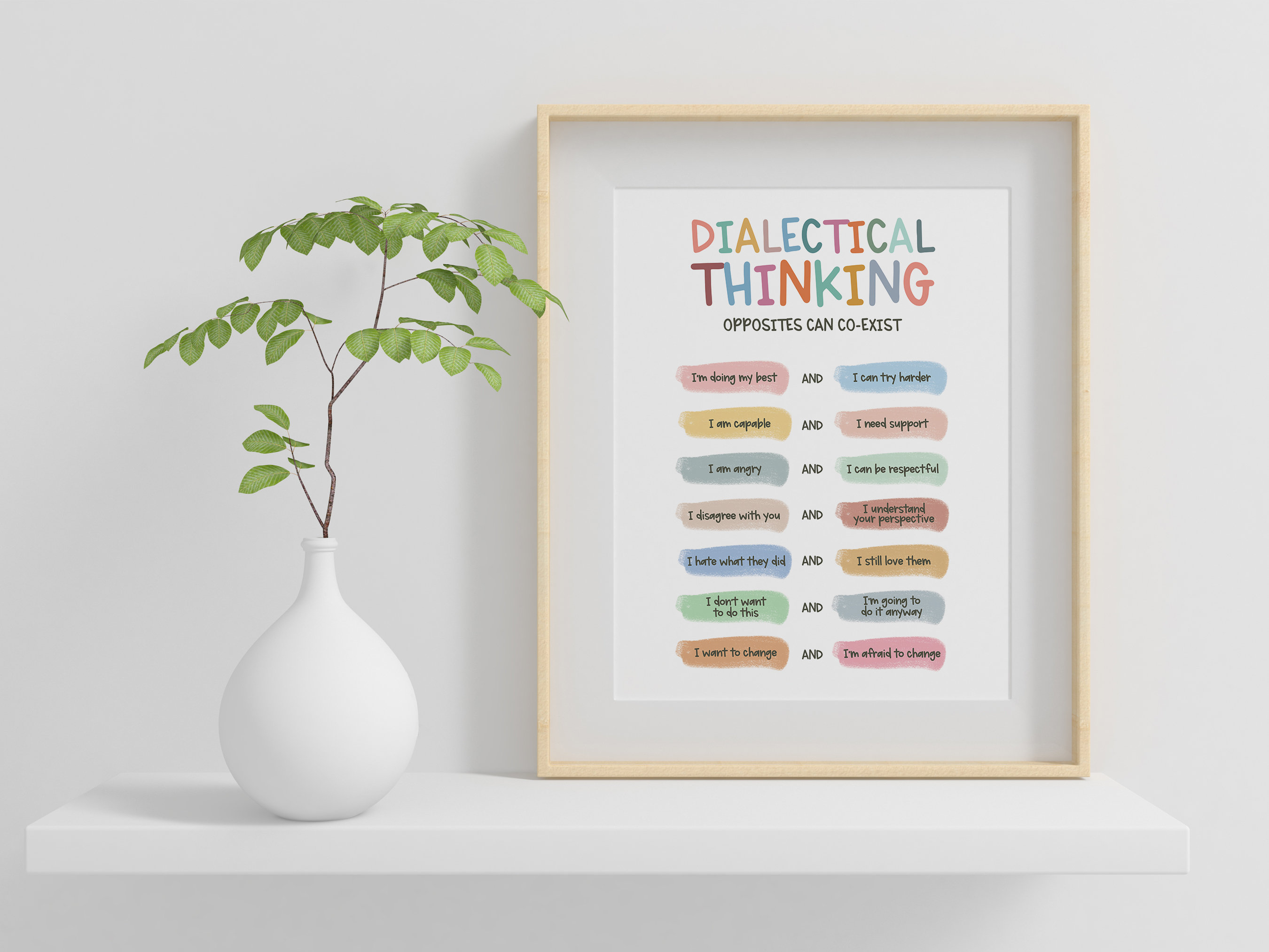 Dialectical Thinking Poster, Therapy Office Decor, Calming Down Corner ...