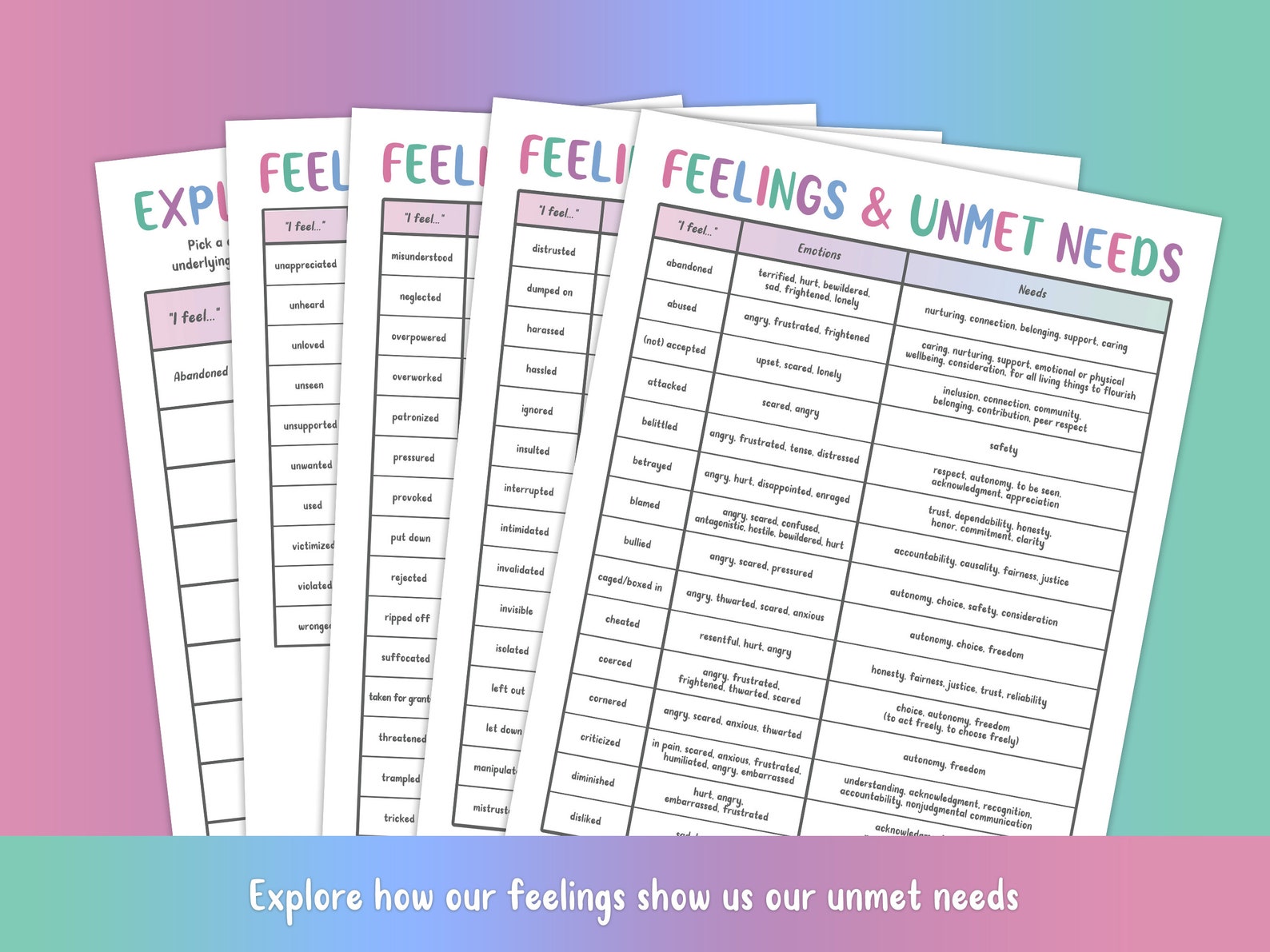 Communication Journal, DBT Interpersonal Effectiveness, Mental Health ...