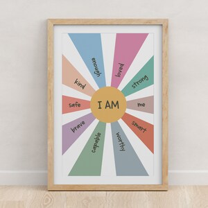 I Am... Poster, Positive Affirmations, Therapy Office Decor, School ...