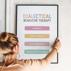 Dialectical Behavior Therapy Poster, DBT Skills, Therapy Office Decor ...