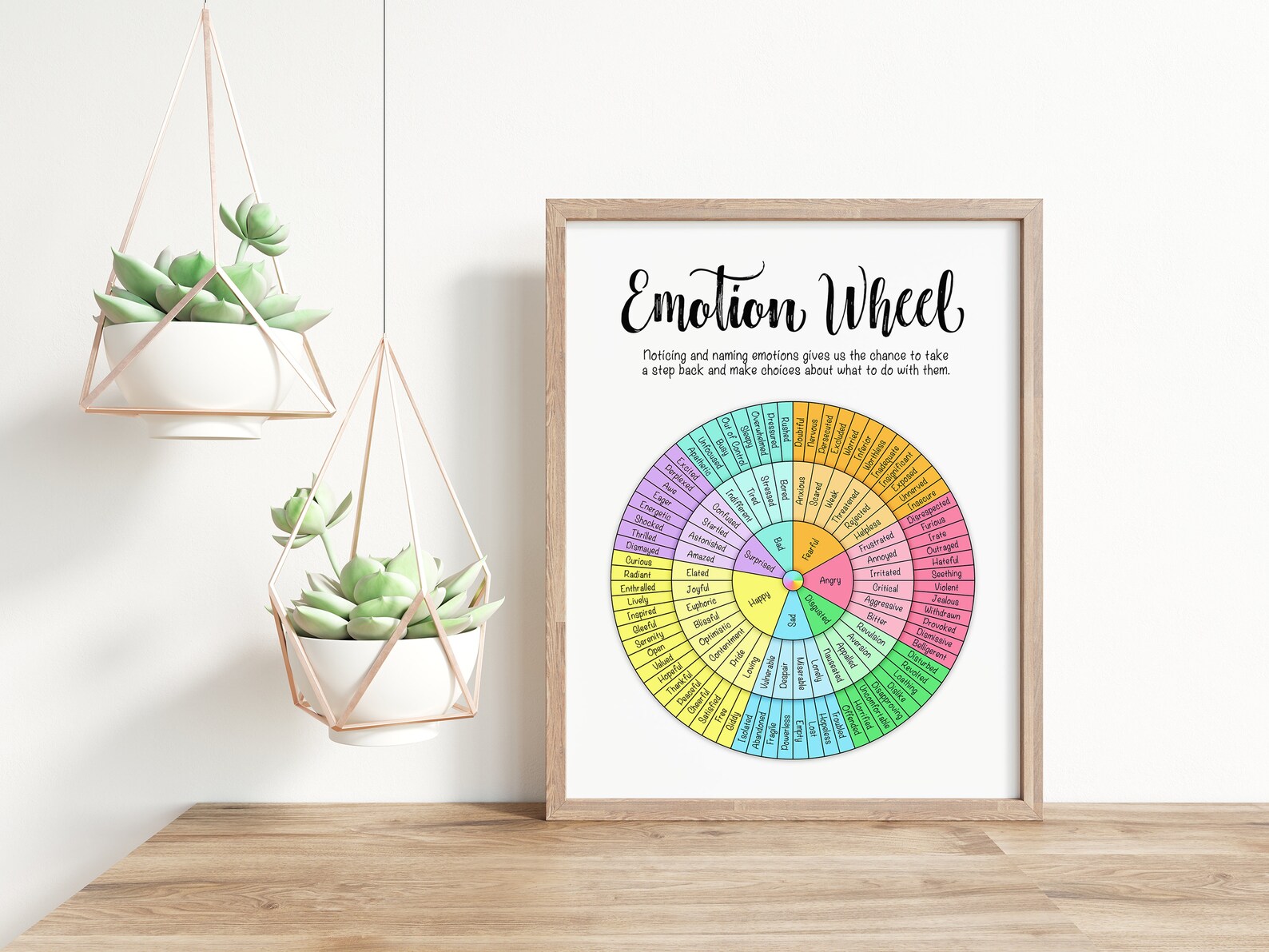 Emotion Wheel Feelings Wheel Mental Health Poster Therapy | Etsy