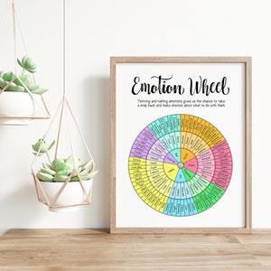 Emotion Wheel, Feelings Wheel, Mental Health Poster, Therapy Art ...