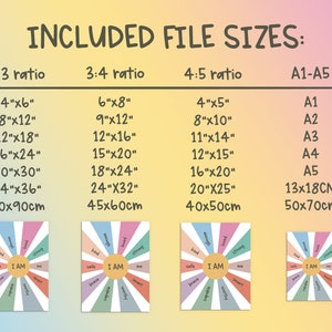 I Am... Poster, Positive Affirmations, Therapy Office Decor, School ...