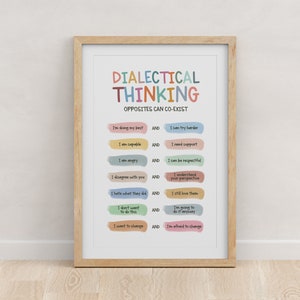 Dialectical Thinking Poster, Therapy Office Decor, Calming Down Corner ...