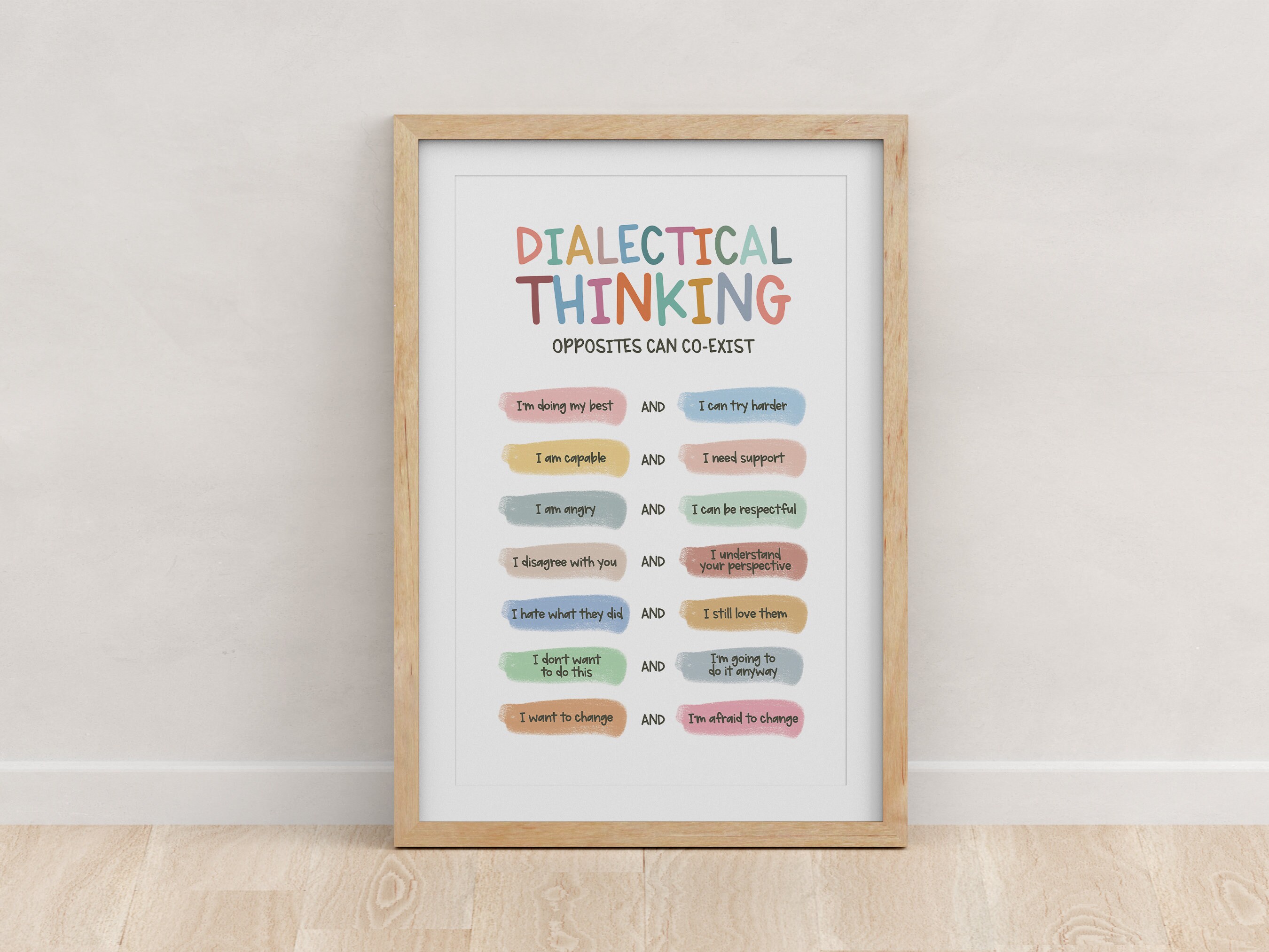 Dialectical Thinking Poster, Therapy Office Decor, Calming Down Corner ...