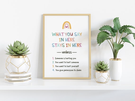 What You Say in Here Stays in Here Poster Therapy Office - Etsy