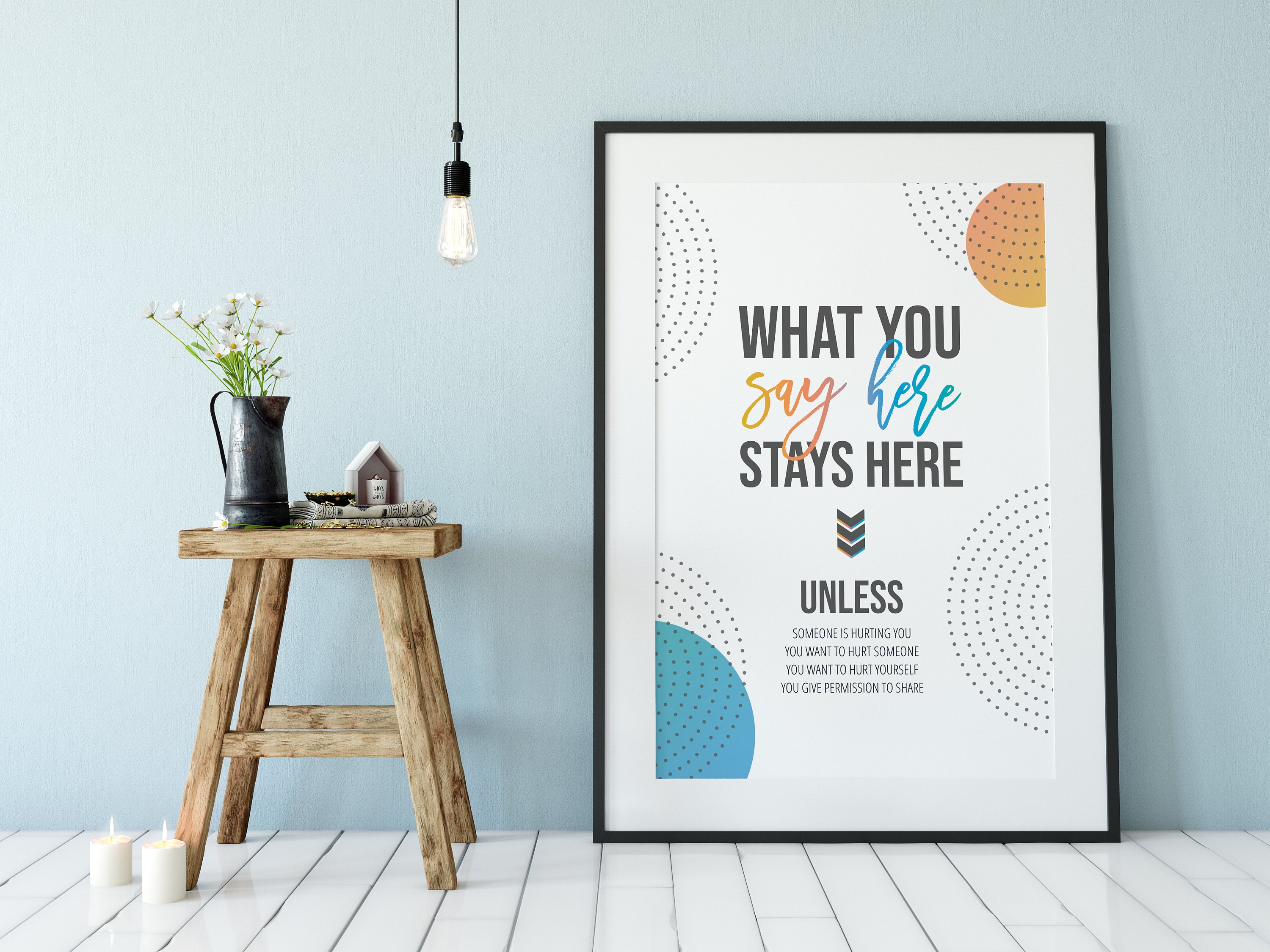 What You Say Here Stays Here Poster Therapy Office Decor - Etsy