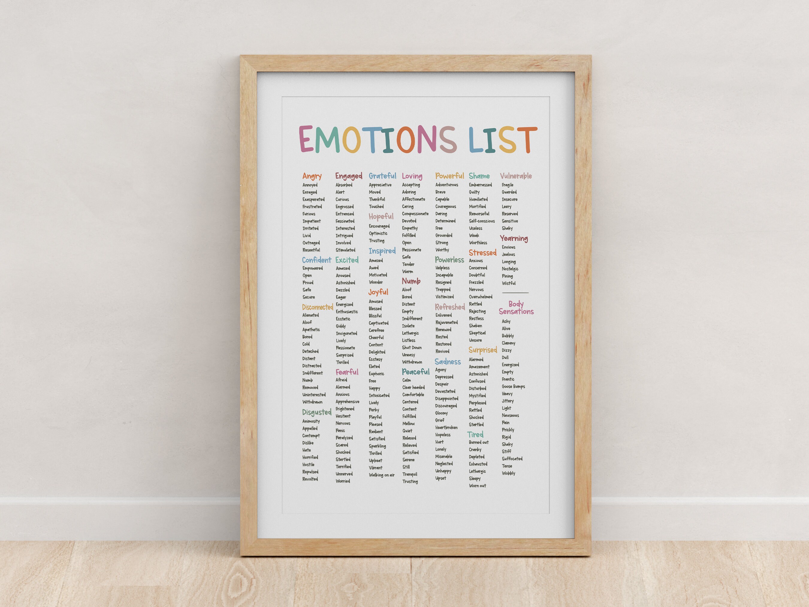 Emotions Poster Emotions Chart Emotions Wheel Therapy - Etsy Canada