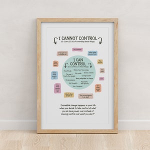What I Can and Cannot Control Poster, Therapy Office Decor, Calming ...
