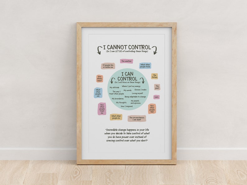 What I Can and Cannot Control Poster, Therapy Office Decor, Calming ...