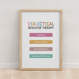 Dialectical Behavior Therapy Poster, DBT Skills, Therapy Office Decor ...