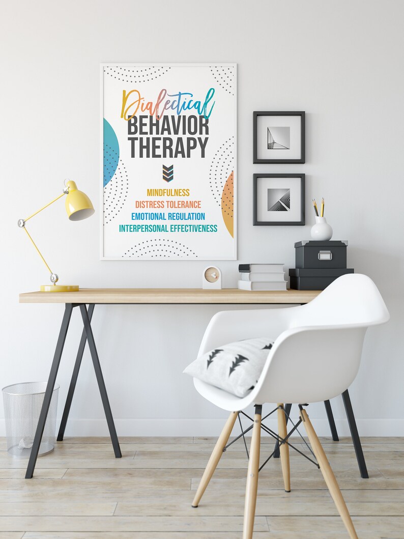 DBT Poster Dialectical Behavior Therapy Therapy Office - Etsy