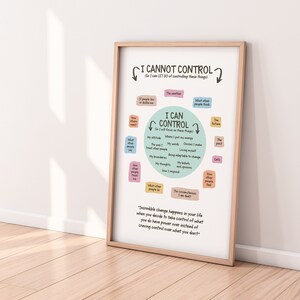 What I Can and Cannot Control Poster, Therapy Office Decor, Calming ...
