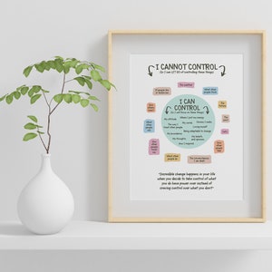 What I Can and Cannot Control Poster, Therapy Office Decor, Calming ...