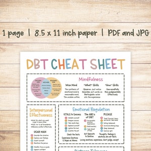 DBT Cheat Sheet, DBT Skills, Borderline, Bpd, Therapy Worksheet, Mental ...