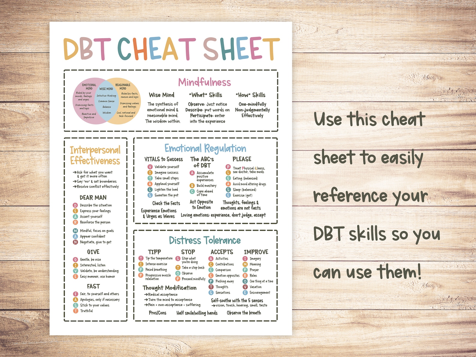 Buy DBT Cheat Sheet DBT Skills Borderline Bpd Therapy Online in India ...