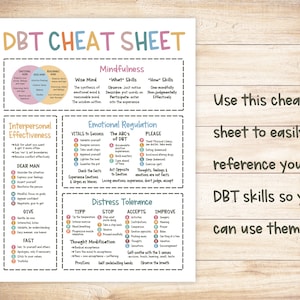 DBT Cheat Sheet, DBT Skills, Borderline, Bpd, Therapy Worksheet, Mental ...